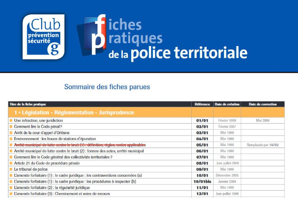 Fiches pratiques de la police territoriale : sommaire général