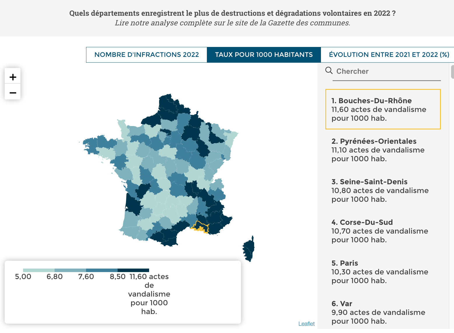 Le vandalisme frappe surtout le nord et le sud de la France