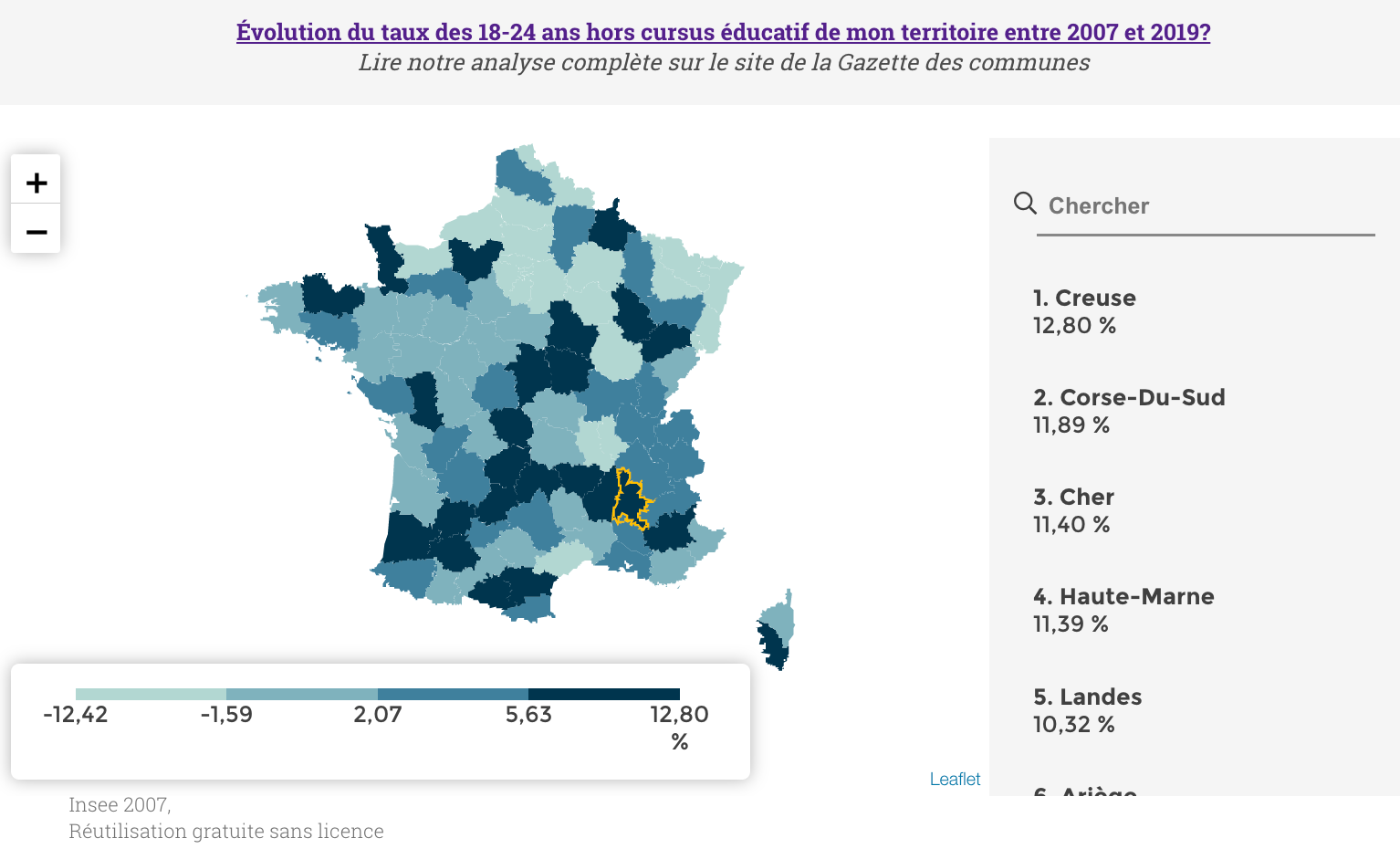 Comment évolue la scolarisation des jeunes de 18 à 24 ans