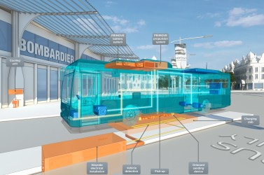 Déploiement des bus électriques : la réflexion avance sur la recharge ...